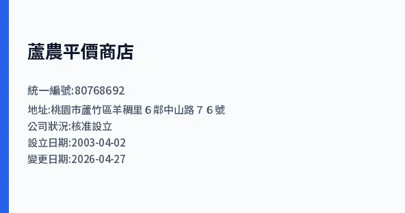 蘆農平價商店的照片-統編 80768692(桃園市) 公司登記資料與營業項目詳細圖表