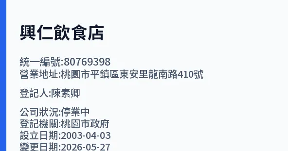 興仁飲食店的照片-統編 80769398(桃園市) 公司登記資料與營業項目詳細圖表