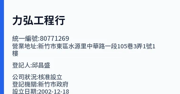 力弘工程行的照片-統編 80771269(新竹市) 公司登記資料與營業項目詳細圖表