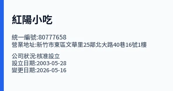 紅陽小吃的照片-統編 80777658(新竹市) 公司登記資料與營業項目詳細圖表
