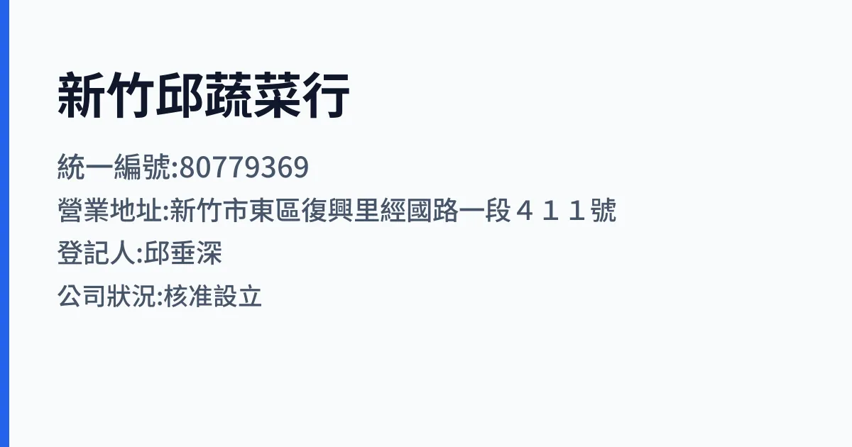 新竹邱蔬菜行 - 統編 80779369(新竹市) 公司登記資料與營業項目詳細圖表
