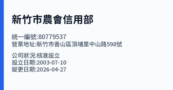 新竹市農會信用部的照片-統編 80779537(新竹市) 公司登記資料與營業項目詳細圖表