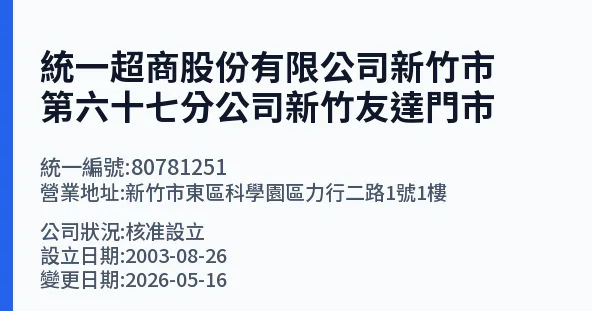 統一超商股份有限公司新竹市第六十七分公司新竹友達門市的照片-統編 80781251(新竹市) 公司登記資料與營業項目詳細圖表