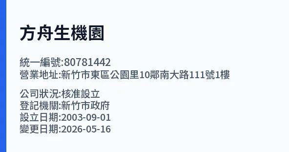 方舟生機園的照片-統編 80781442(新竹市) 公司登記資料與營業項目詳細圖表
