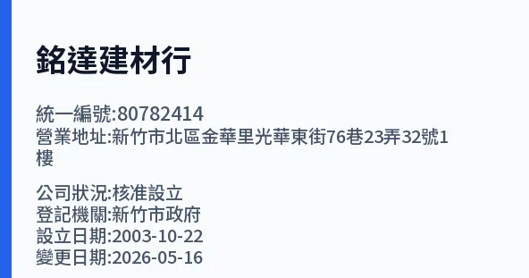 銘達建材行的照片-統編 80782414(新竹市) 公司登記資料與營業項目詳細圖表