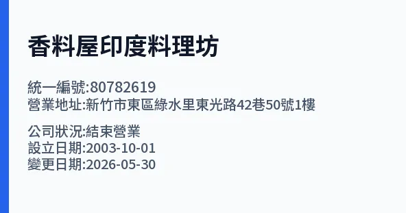 香料屋印度料理坊的照片-統編 80782619(新竹市) 公司登記資料與營業項目詳細圖表