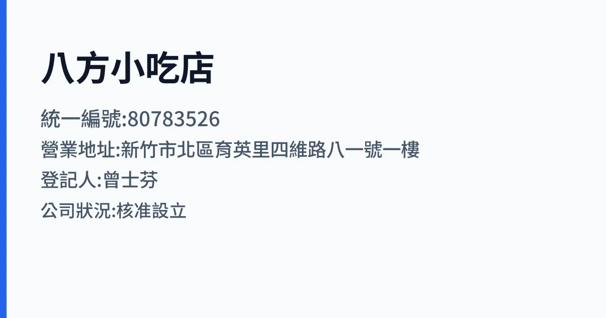 八方小吃店 - 統編 80783526(新竹市) 公司登記資料與營業項目詳細圖表