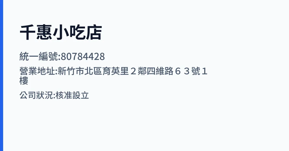 千惠小吃店 - 統編 80784428(新竹市) 公司登記資料與營業項目詳細圖表