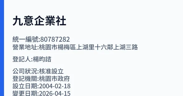 九意企業社的照片-統編 80787282(桃園市) 公司登記資料與營業項目詳細圖表