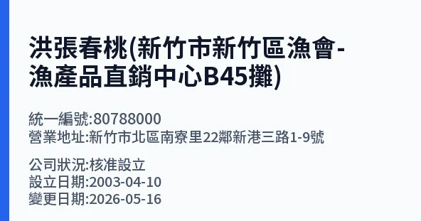 洪張春桃(新竹市新竹區漁會-漁產品直銷中心B45攤)的照片-統編 80788000(新竹市) 公司登記資料與營業項目詳細圖表
