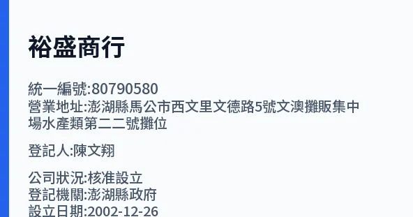 裕盛商行的照片-統編 80790580(澎湖縣) 公司登記資料與營業項目詳細圖表