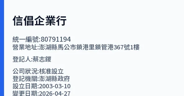 信倡企業行的照片-統編 80791194(澎湖縣) 公司登記資料與營業項目詳細圖表