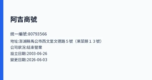 阿吉商號的照片-統編 80793566(澎湖縣) 公司登記資料與營業項目詳細圖表