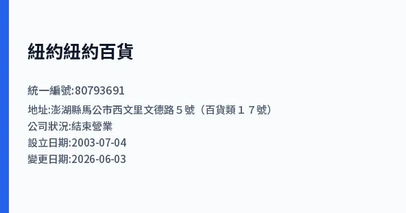 紐約紐約百貨的照片-統編 80793691(澎湖縣) 公司登記資料與營業項目詳細圖表