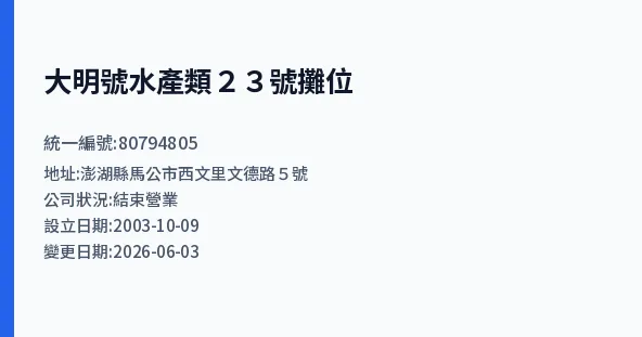 大明號水產類23號攤位的照片-統編 80794805(澎湖縣) 公司登記資料與營業項目詳細圖表