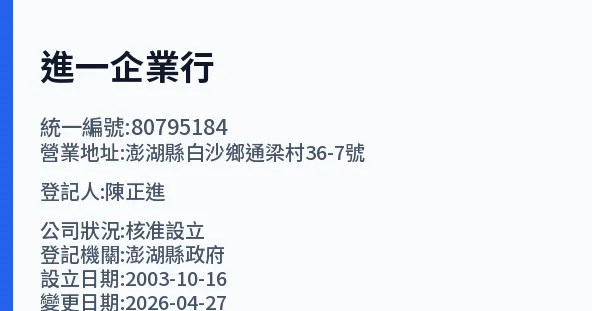 進一企業行的照片-統編 80795184(澎湖縣) 公司登記資料與營業項目詳細圖表