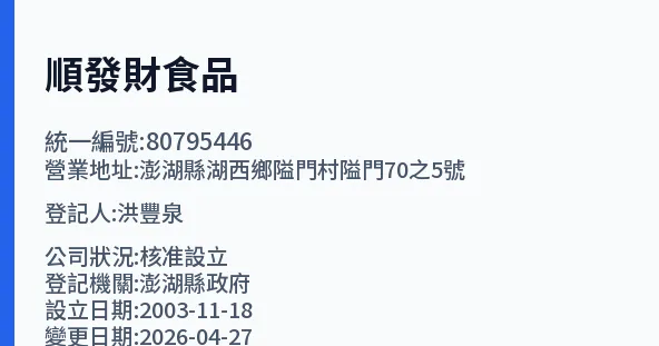 順發財食品的照片-統編 80795446(澎湖縣) 公司登記資料與營業項目詳細圖表