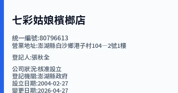 七彩姑娘檳榔店的照片-統編 80796613(澎湖縣) 公司登記資料與營業項目詳細圖表