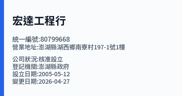 宏達工程行的照片-統編 80799668(澎湖縣) 公司登記資料與營業項目詳細圖表