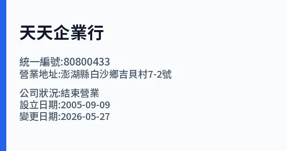 天天企業行的照片-統編 80800433(澎湖縣) 公司登記資料與營業項目詳細圖表