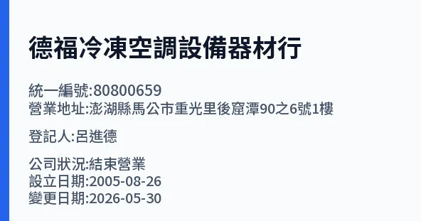 德福冷凍空調設備器材行的照片-統編 80800659(澎湖縣) 公司登記資料與營業項目詳細圖表