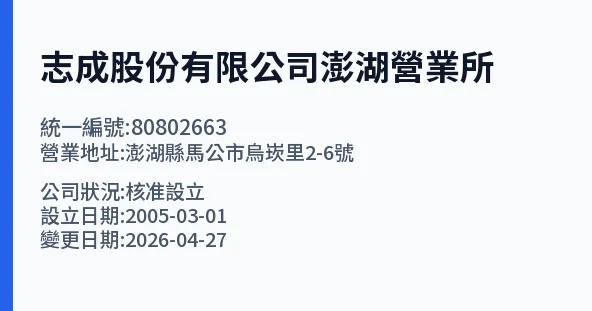 志成股份有限公司澎湖營業所的照片-統編 80802663(澎湖縣) 公司登記資料與營業項目詳細圖表