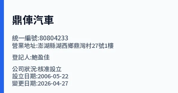 鼎俥汽車的照片-統編 80804233(澎湖縣) 公司登記資料與營業項目詳細圖表
