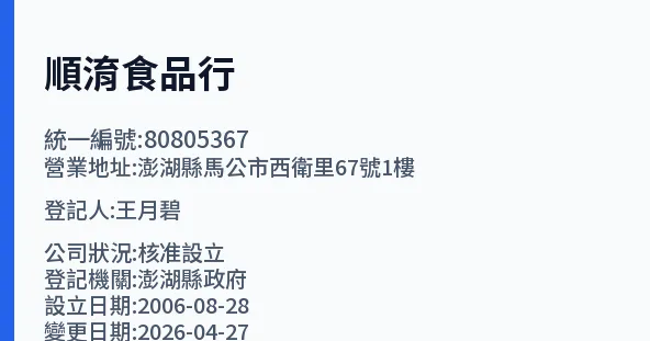 順淯食品行的照片-統編 80805367(澎湖縣) 公司登記資料與營業項目詳細圖表