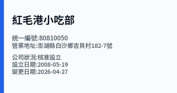 紅毛港小吃部的照片-統編 80810050(澎湖縣) 公司登記資料與營業項目詳細圖表