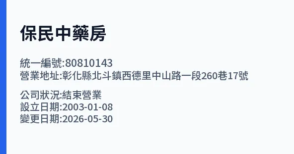 保民中藥房的照片-統編 80810143(彰化縣) 公司登記資料與營業項目詳細圖表