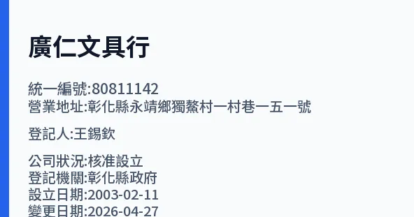 廣仁文具行的照片-統編 80811142(彰化縣) 公司登記資料與營業項目詳細圖表