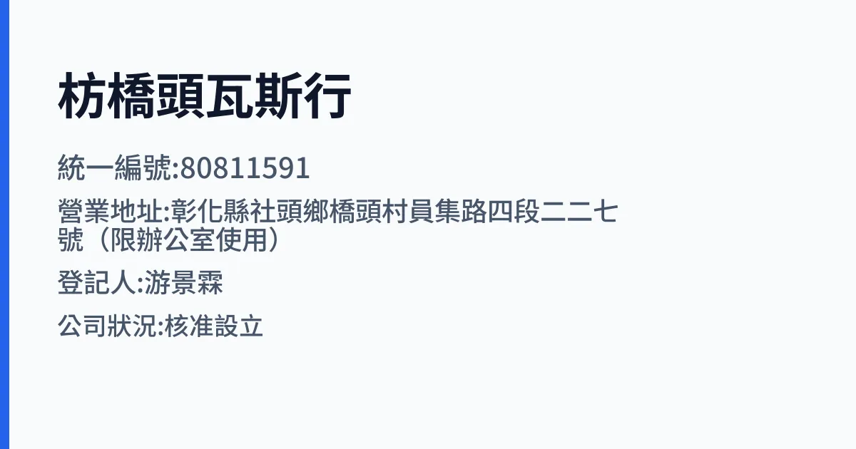 枋橋頭瓦斯行 - 統編 80811591(彰化縣) 公司登記資料與營業項目詳細圖表