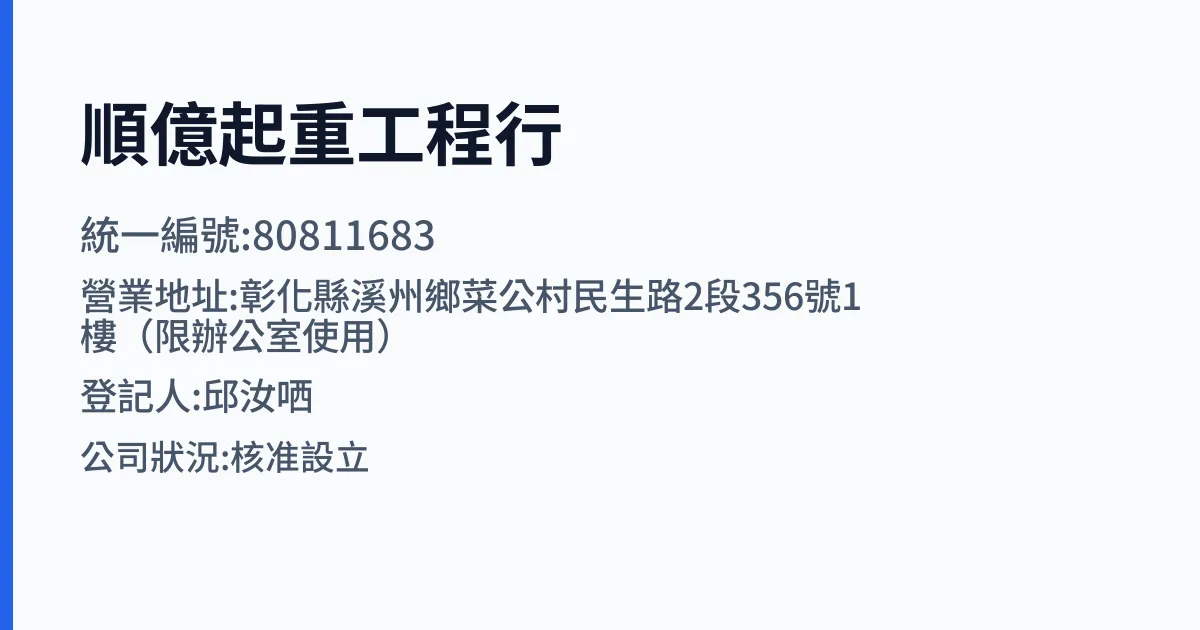 順億起重工程行 - 統編 80811683(彰化縣) 公司登記資料與營業項目詳細圖表