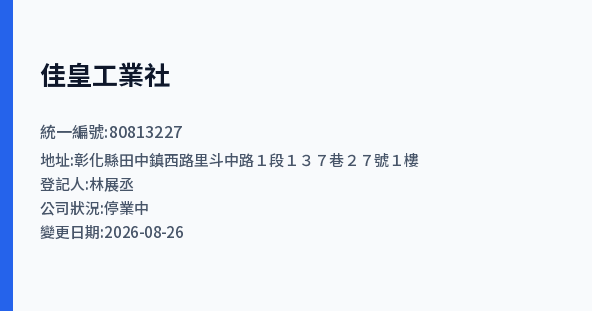 佳皇工業社的照片-統編 80813227(彰化縣) 公司登記資料與營業項目詳細圖表