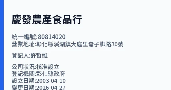 慶發農產食品行的照片-統編 80814020(彰化縣) 公司登記資料與營業項目詳細圖表