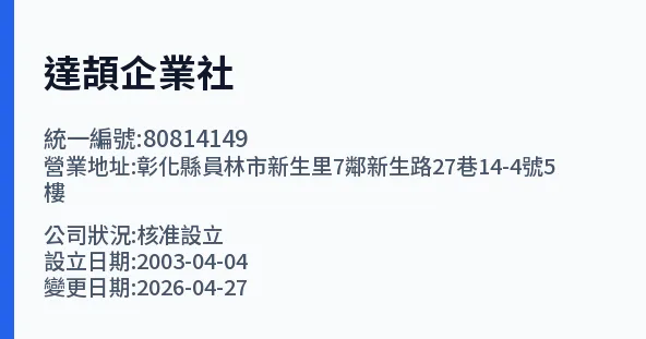 達頡企業社的照片-統編 80814149(彰化縣) 公司登記資料與營業項目詳細圖表