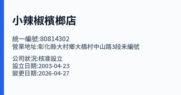 小辣椒檳榔店的照片-統編 80814302(彰化縣) 公司登記資料與營業項目詳細圖表