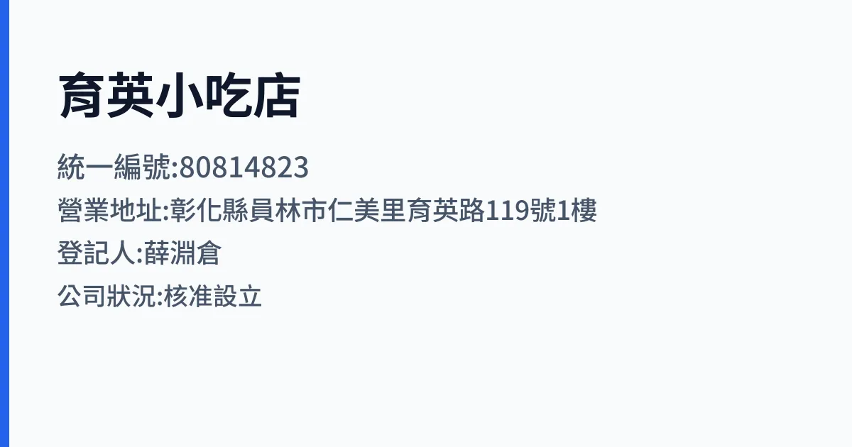 育英小吃店 - 統編 80814823(彰化縣) 公司登記資料與營業項目詳細圖表