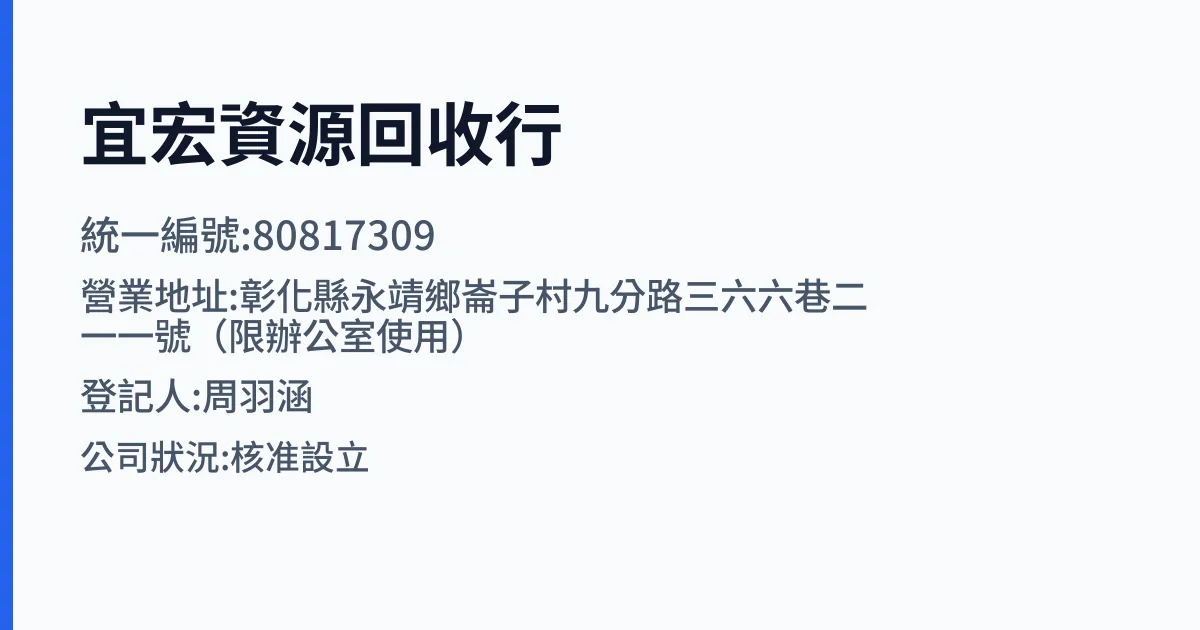 宜宏資源回收行 - 統編 80817309(彰化縣) 公司登記資料與營業項目詳細圖表