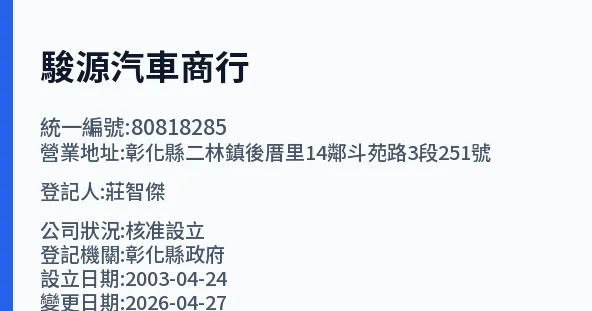 駿源汽車商行的照片-統編 80818285(彰化縣) 公司登記資料與營業項目詳細圖表