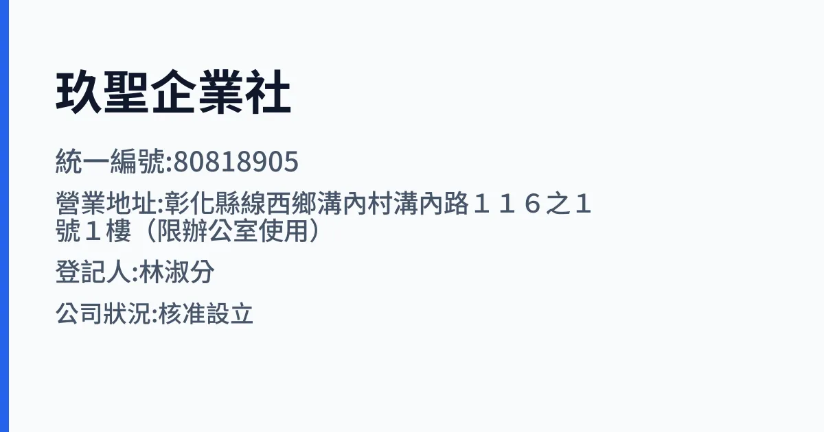 玖聖企業社 - 統編 80818905(彰化縣) 公司登記資料與營業項目詳細圖表