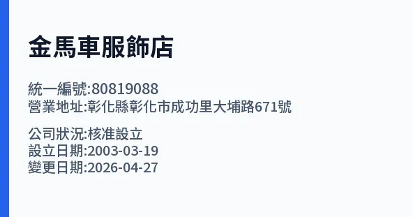 金馬車服飾店的照片-統編 80819088(彰化縣) 公司登記資料與營業項目詳細圖表