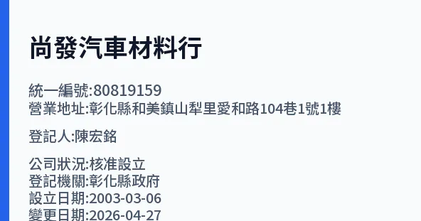 尚發汽車材料行的照片-統編 80819159(彰化縣) 公司登記資料與營業項目詳細圖表