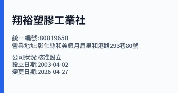 翔裕塑膠工業社的照片-統編 80819658(彰化縣) 公司登記資料與營業項目詳細圖表