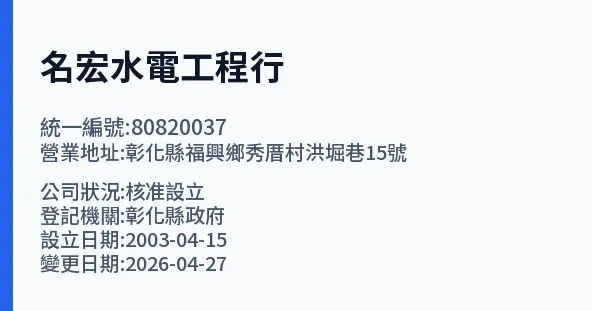 名宏水電工程行的照片-統編 80820037(彰化縣) 公司登記資料與營業項目詳細圖表