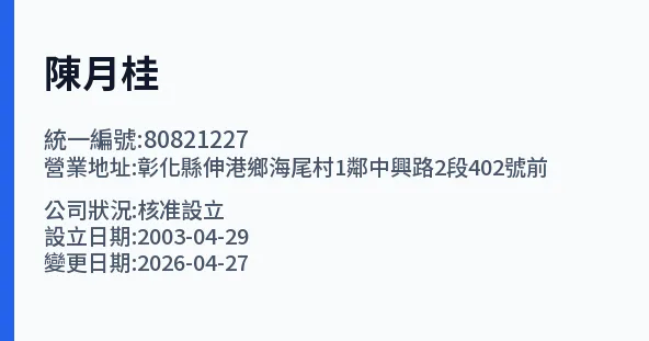 陳月桂的照片-統編 80821227(彰化縣) 公司登記資料與營業項目詳細圖表