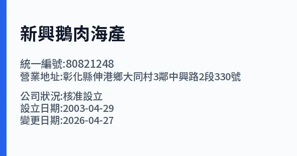 新興鵝肉海產的照片-統編 80821248(彰化縣) 公司登記資料與營業項目詳細圖表