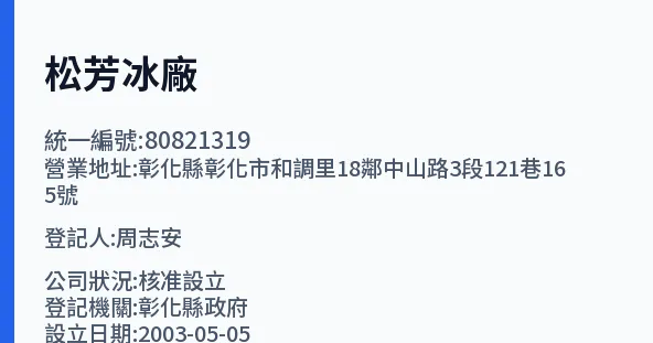 松芳冰廠的照片-統編 80821319(彰化縣) 公司登記資料與營業項目詳細圖表