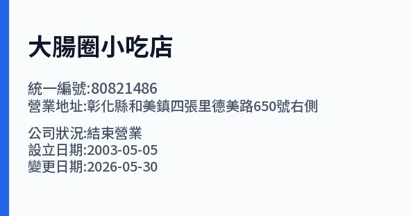 大腸圈小吃店的照片-統編 80821486(彰化縣) 公司登記資料與營業項目詳細圖表