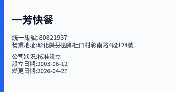 一芳快餐的照片-統編 80821937(彰化縣) 公司登記資料與營業項目詳細圖表